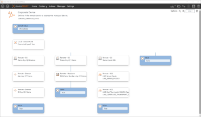 Architecture - deviceTRUST